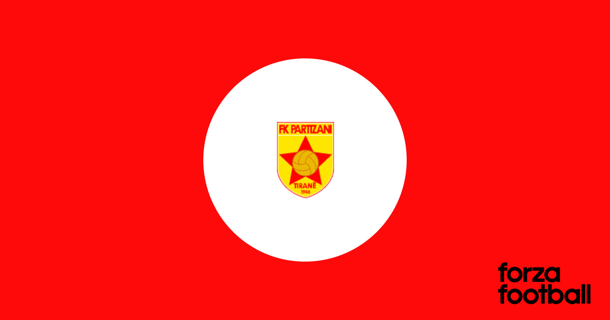 Partizani Tirana | Forza Football Partizani Tirana | Forza Football