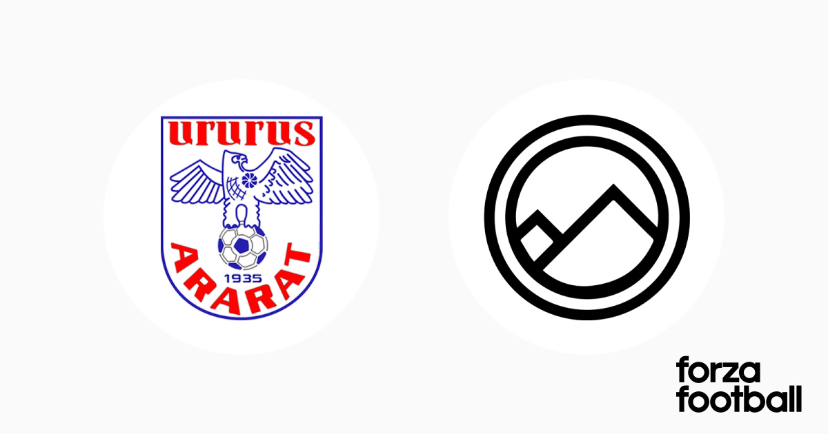 FC Ararat Yerevan 2 - FC Ararat-Armenia 2 (0-0), First League 2019, Armenia | Forza Football